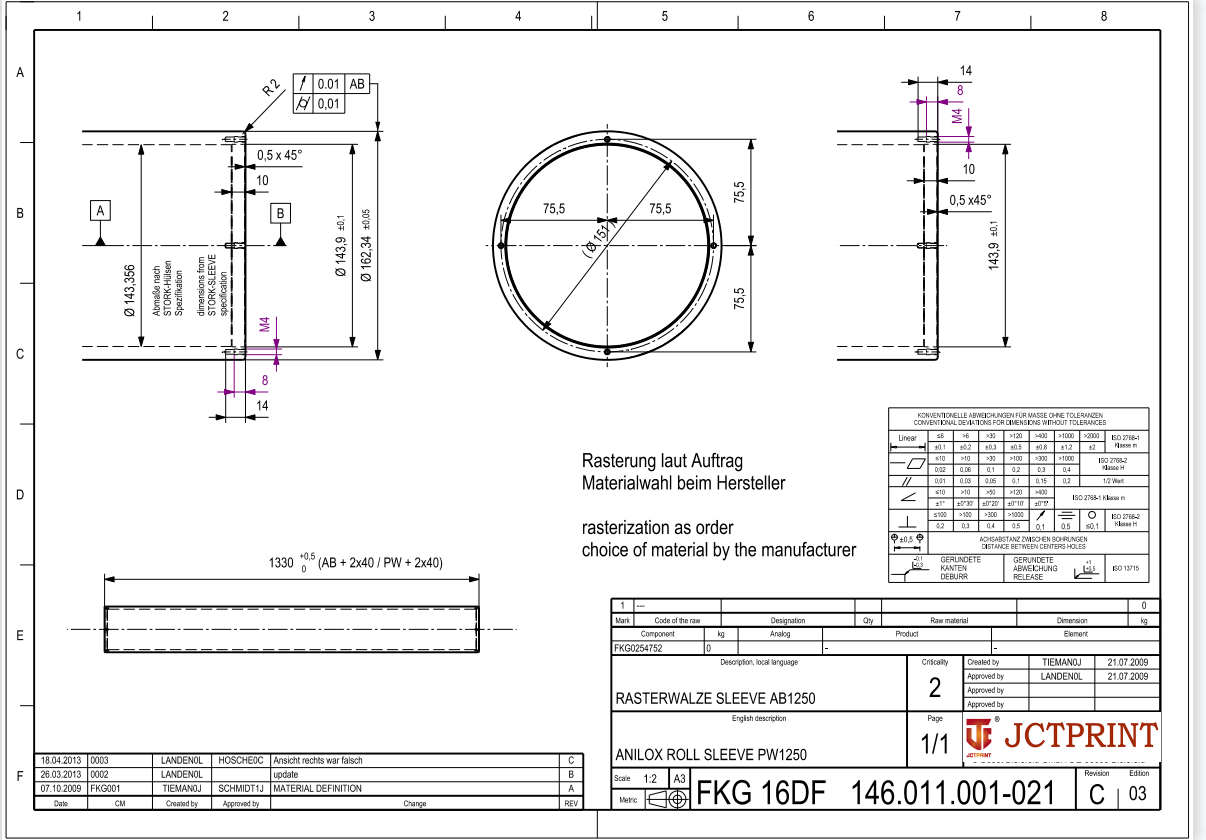 JCTPRINT rodillos anilox tipos de anilox